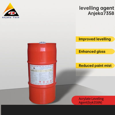 Acrylate BYK Dispersing Agents Paint Wetting Agent Additive BYK358N